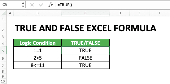 How to Use TRUE and FALSE Formulas in Excel: Function, Example, and ... How to Use TRUE and FALSE Formulas in Excel: Function, Example, and ...