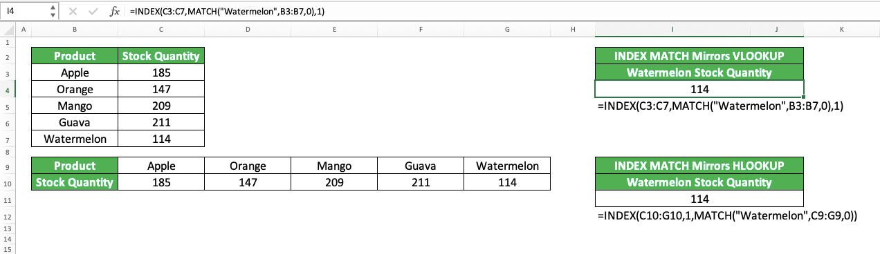 Vlookup And Hlookup In Excel Functions Examples And How To Use Compute Expert